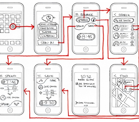 Wireframes Demystified: A Simple UX Design Guide